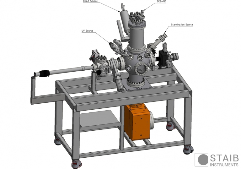 UHV-Systems for Surface Analysis - STAIB INSTRUMENTS