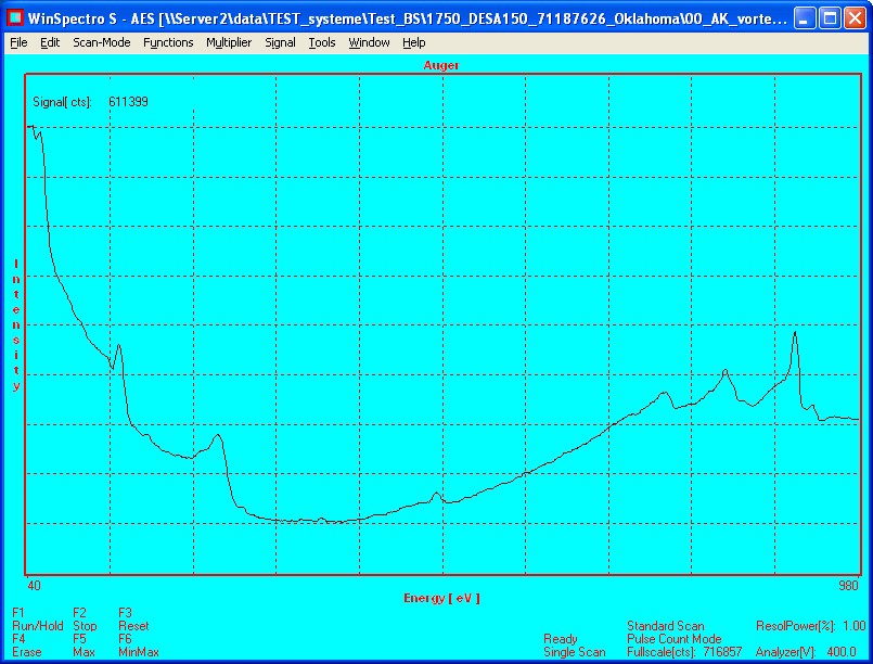 Data Acquisition & Instrument Control Software - STAIB INSTRUMENTS