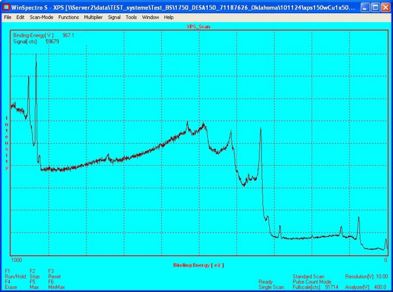 Data Acquisition & Instrument Control Software - STAIB INSTRUMENTS